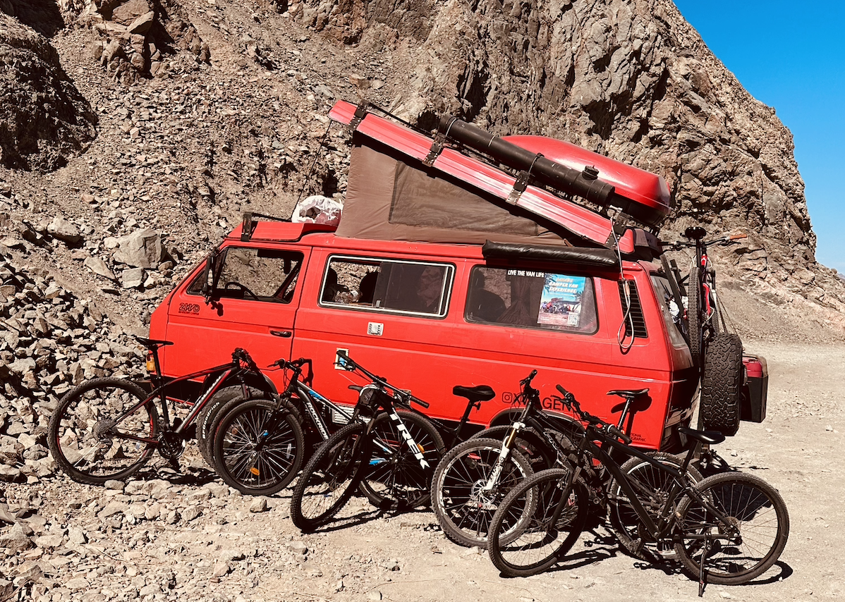 Activities – Cyclopath
